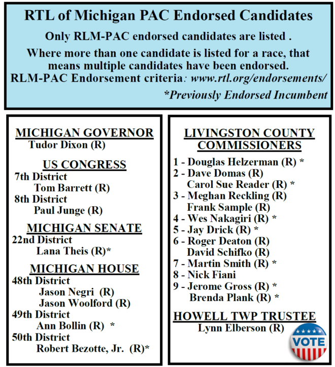 Vote – Right to Life Livingston